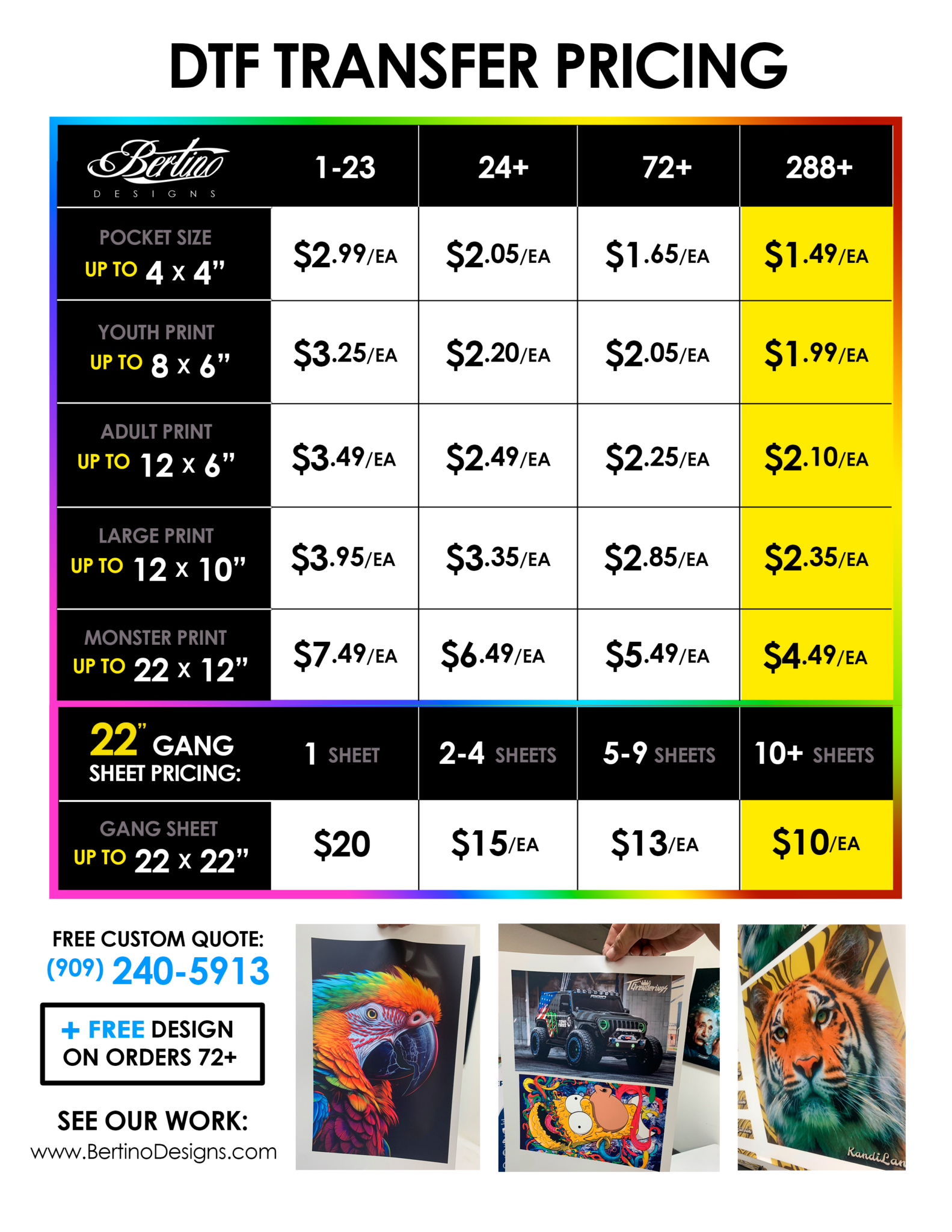 DTF Pricing - Bertino Designs